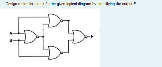 Solved b. Design a simpler circuit for the given logical | Chegg.com