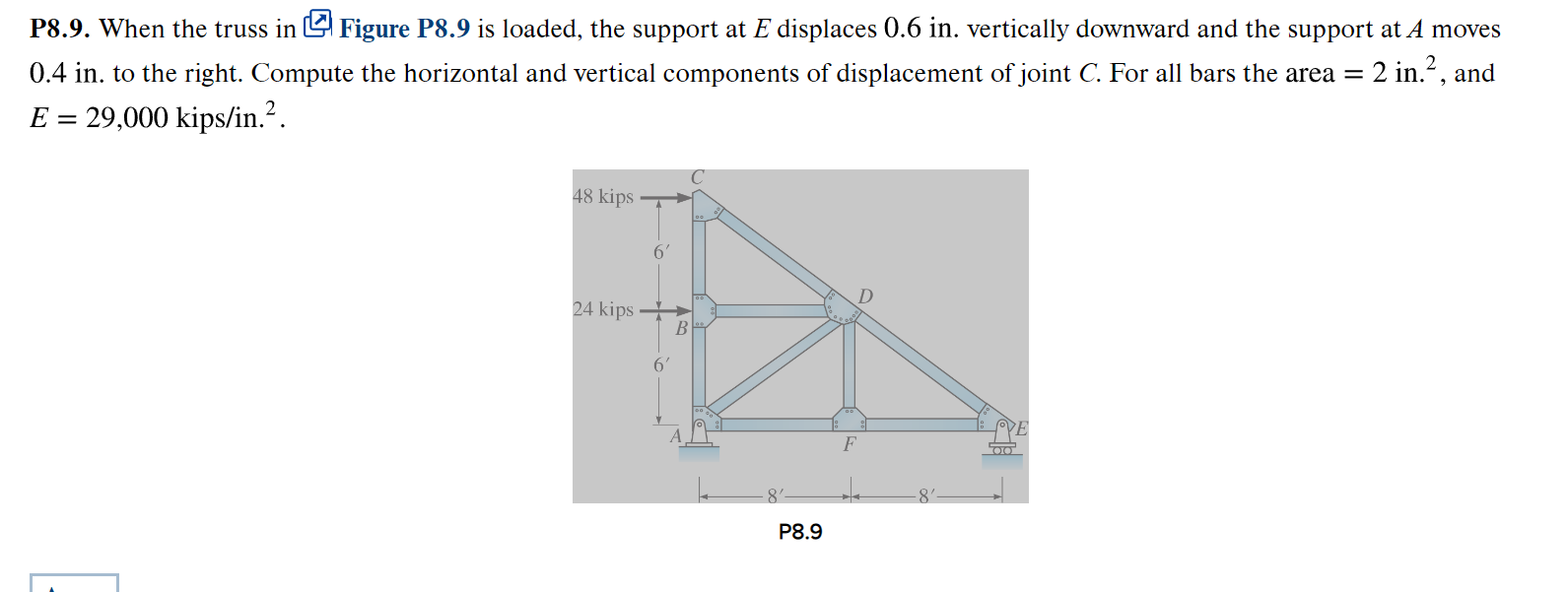 Solved P8.9. ﻿When the truss in ₫ ﻿Figure P8.9 ﻿is loaded, | Chegg.com