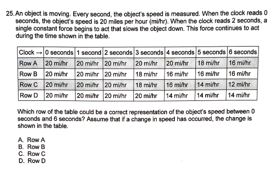 Solved 25. An object is moving. Every second, the object's | Chegg.com