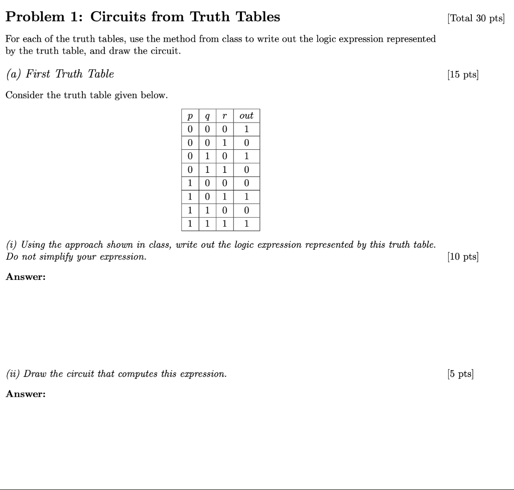 Solved Problem 1: Circuits from Truth Tables [Total 30 pts] | Chegg.com