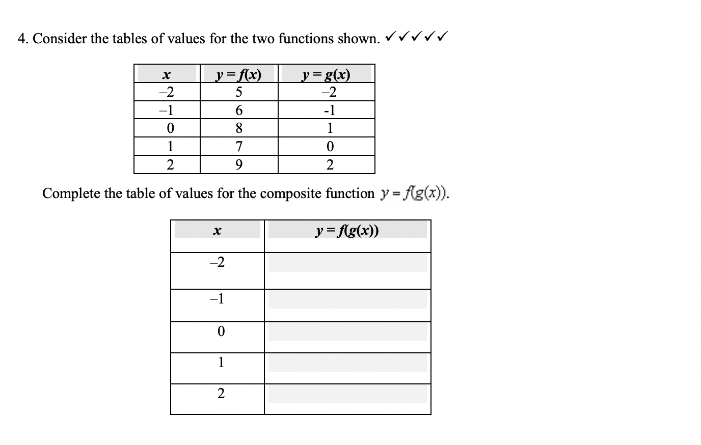 Solved 4. Consider the tables of values for the two | Chegg.com
