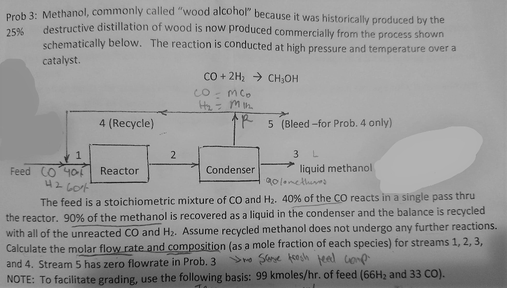 Solved Prob 3: Methanol, commonly called "wood alcohol" | Chegg.com