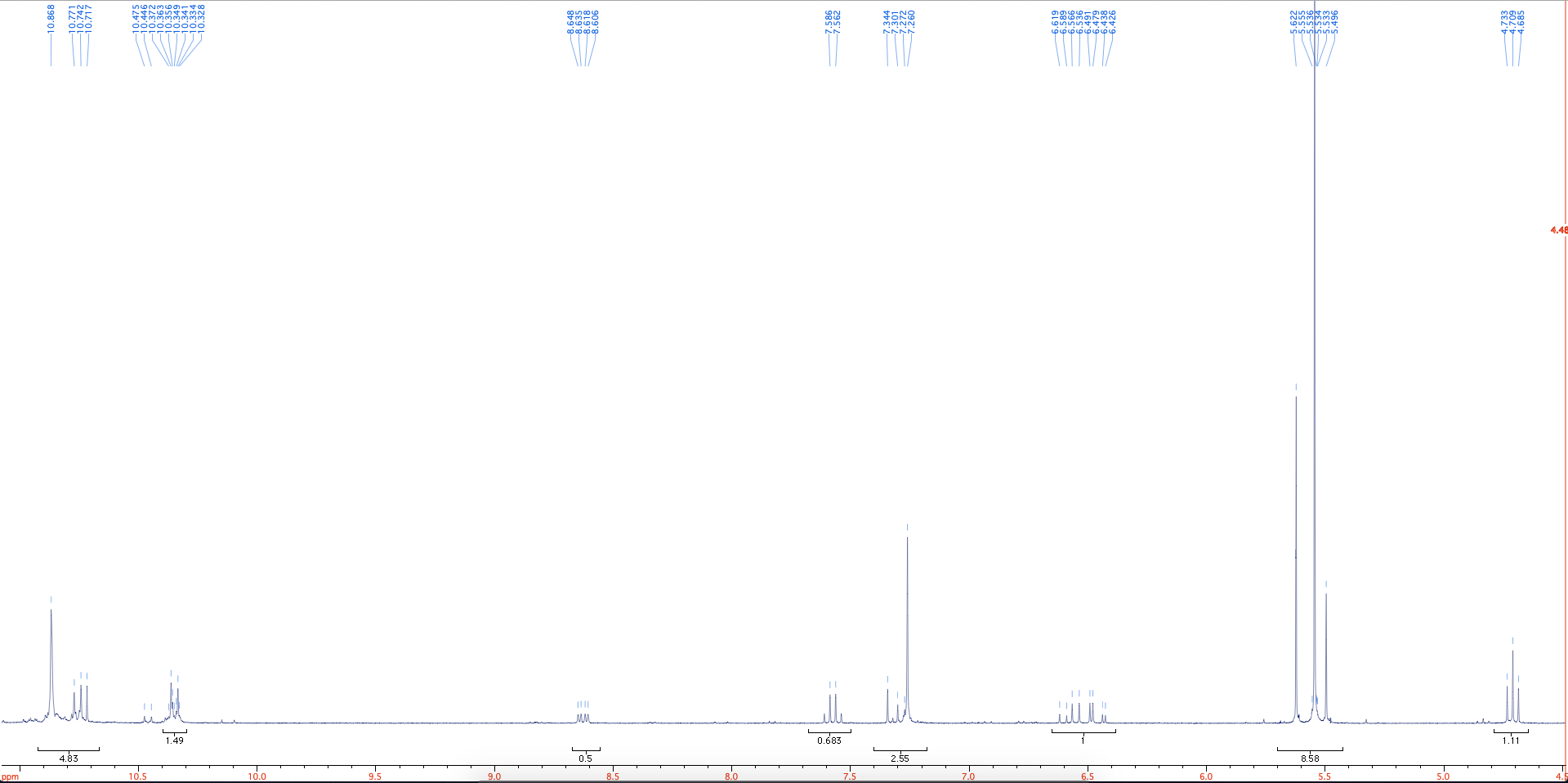 Solved a/ Assign all peaks to the correct protons; | Chegg.com