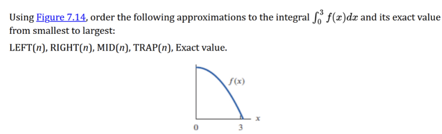Solved Using Figure 7.14, order the following approximations | Chegg.com
