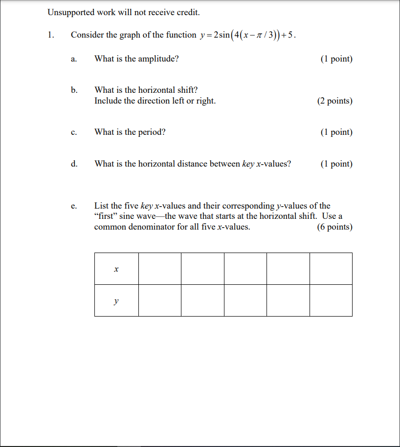 Solved Unsupported work will not receive credit. 1. Consider | Chegg.com