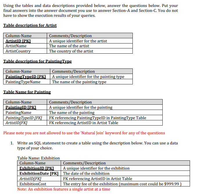 Solved Using the tables and data descriptions provided | Chegg.com