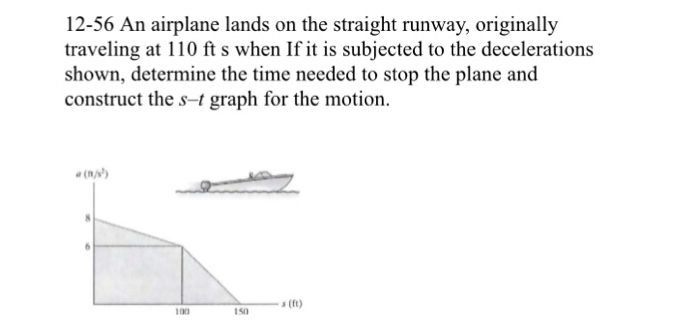 Solved 12-56 An airplane lands on the straight runway, | Chegg.com