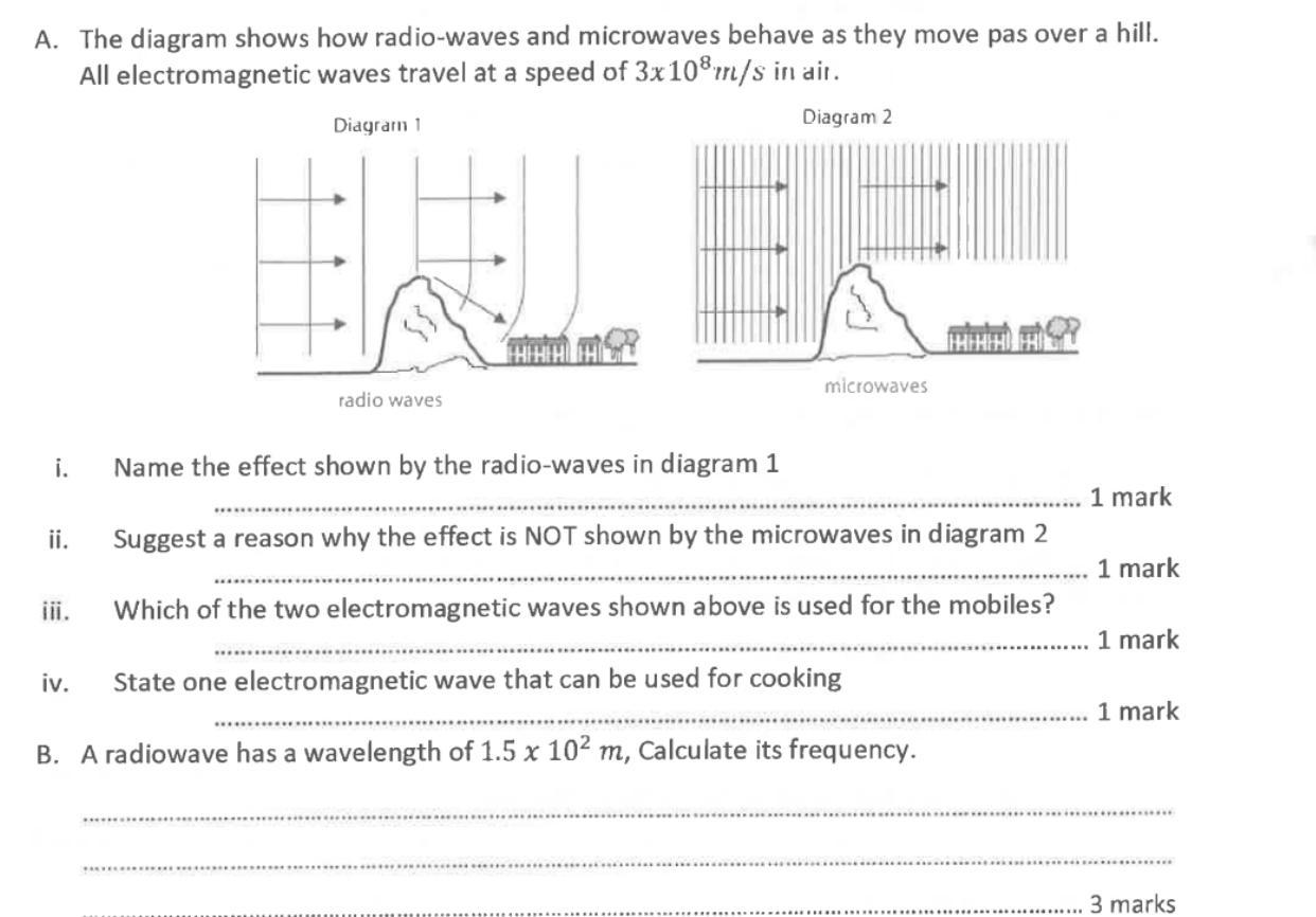 Solved A. The diagram shows how radio-waves and microwaves | Chegg.com