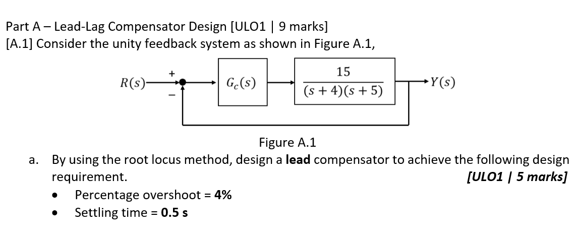 Solved Part A - Lead-Lag Compensator Design [ULO1 | 9 marks] | Chegg.com