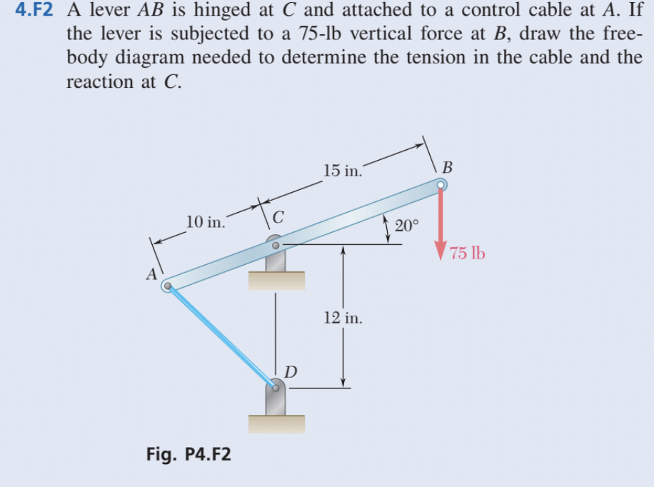 Solved 4.F2 A lever AB is hinged at C and attached to a | Chegg.com