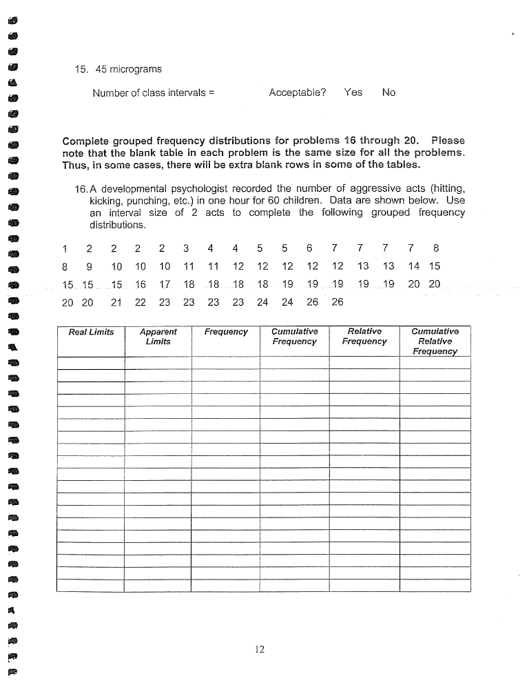 Solved 15. 45 micrograms Number of class intervals = | Chegg.com