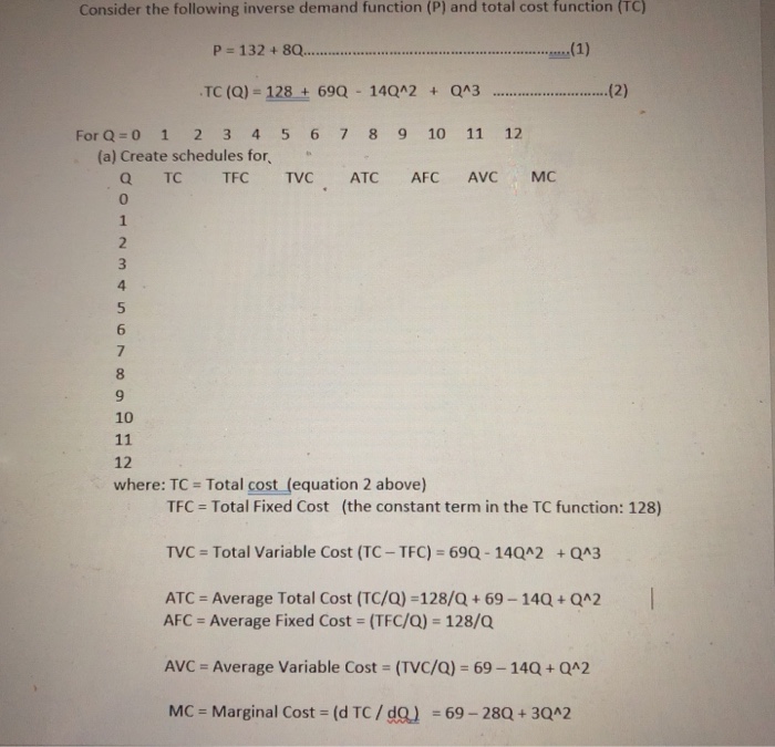 Solved Consider the following inverse demand function (P) | Chegg.com