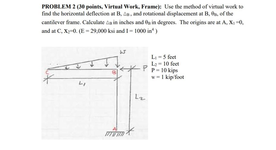 Solved PROBLEM 2 (30 points, Virtual Work, Frame): Use the | Chegg.com