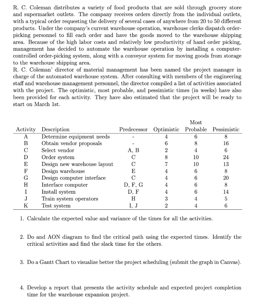 Solved R. C. Coleman distributes a variety of food products | Chegg.com