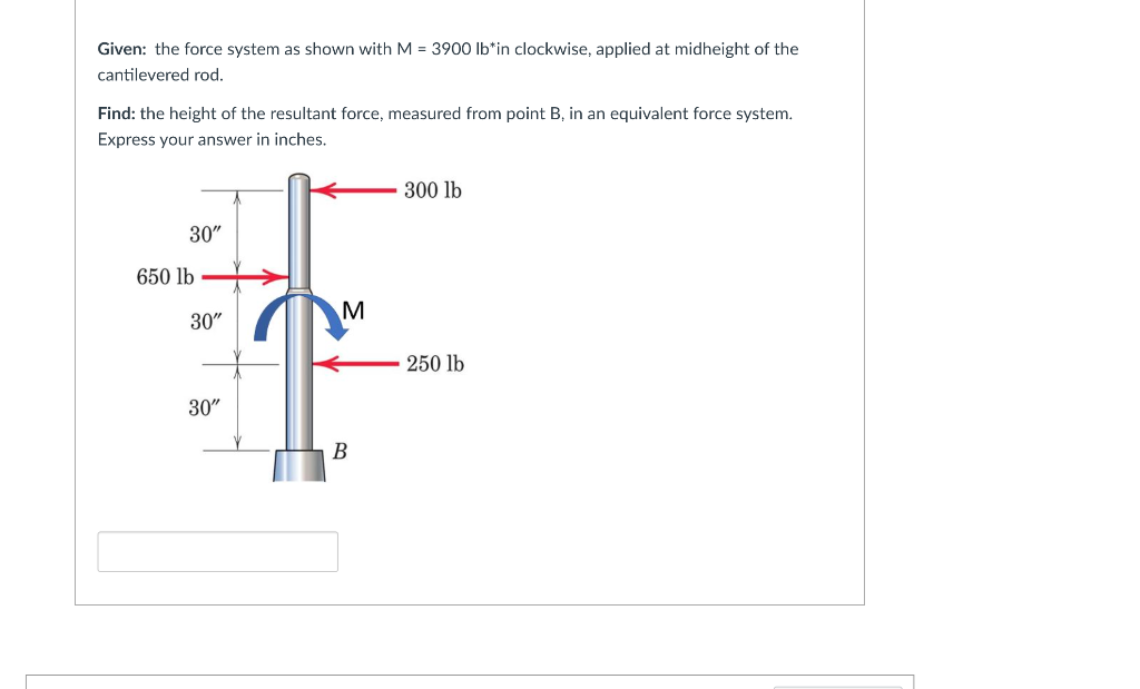 Solved Given: the force system as shown with M=3900lb∗ in | Chegg.com