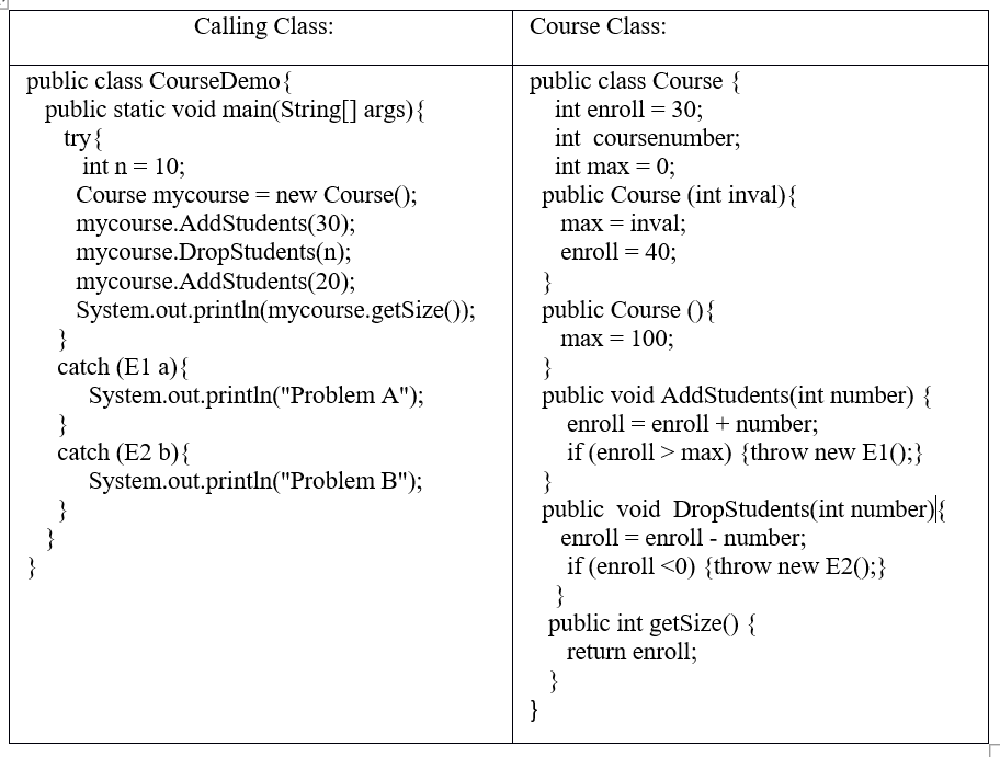 Solved Explain why the following code will not run properly. | Chegg.com