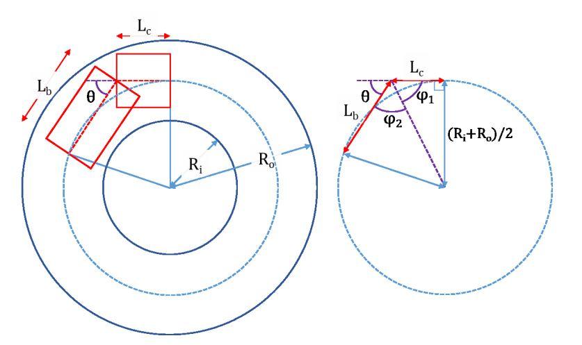 truck dimensions: Width: 3.02 m Height: 3.04 m Height | Chegg.com