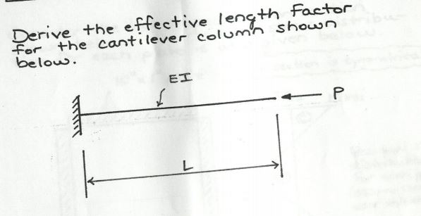 Solved Derive the effective length Factor for the cantilever | Chegg.com Solved Derive the effective length Factor for the cantilever | Chegg.com