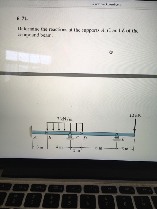 Solved 을 udc.blackboard.com Determine the reactions at the | Chegg.com