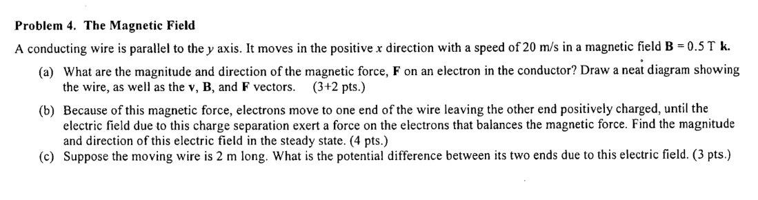 Solved Problem 4. ﻿The Magnetic FieldA conducting wire is | Chegg.com