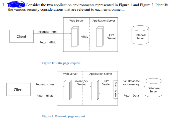 Solved 7. 1 Consider the two application environments | Chegg.com