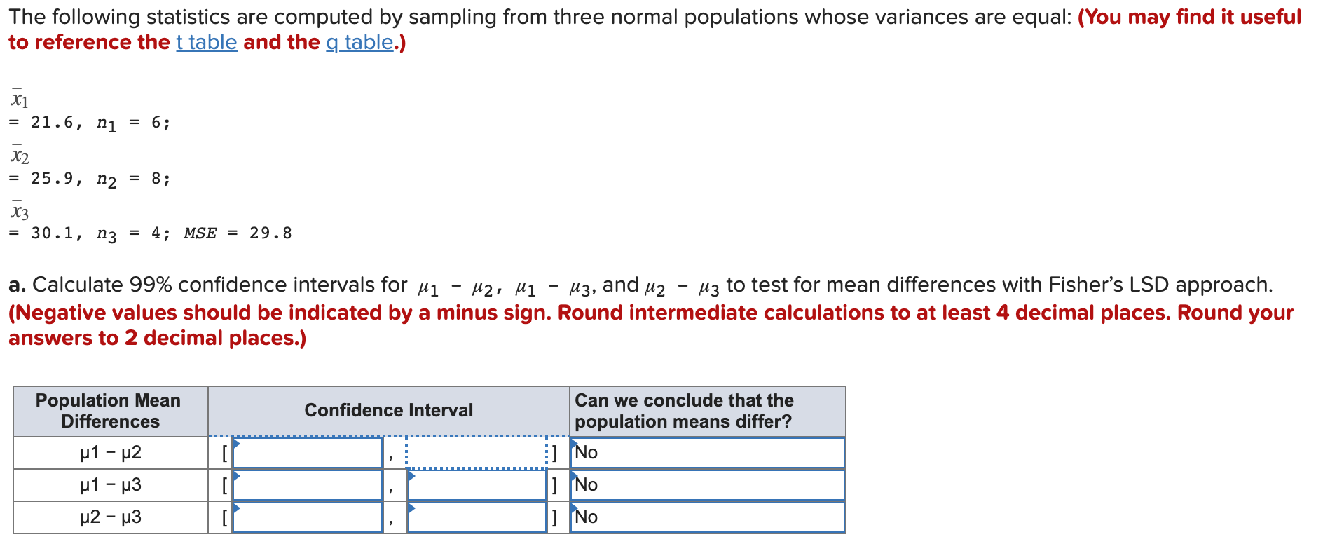 Solved The following statistics are computed by sampling | Chegg.com