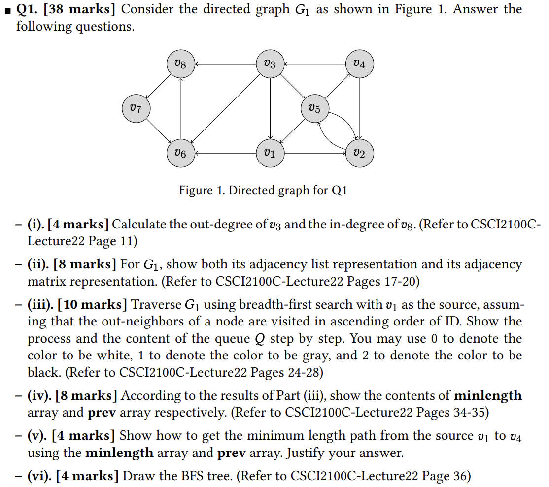 Solved - Q1. [38 marks] Consider the directed graph G1 as | Chegg.com