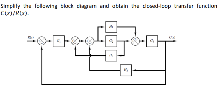 Solved Simplify the following block diagram and obtain the | Chegg.com
