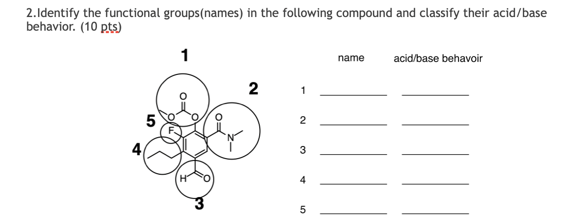 Solved 2. Identify the functional groups(names) in the | Chegg.com