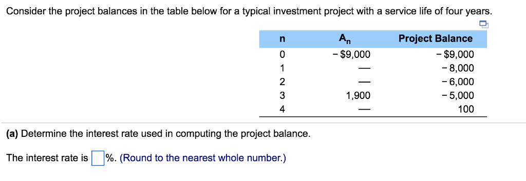 Solved Consider the project balances in the table below for | Chegg.com