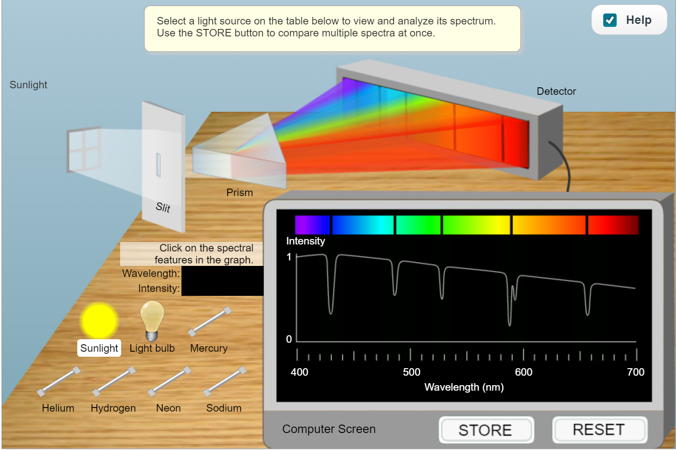 Solved Select a light source on the table below to view and | Chegg.com
