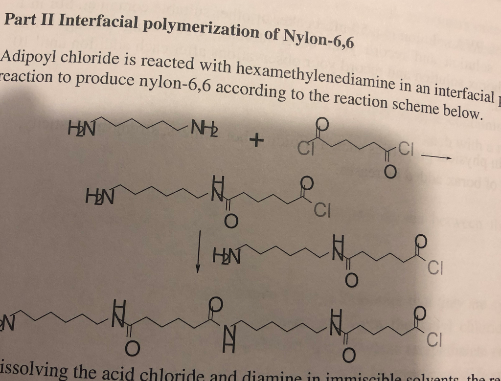 Solved Part II Interfacial polymerization of Nylon-6,6 | Chegg.com
