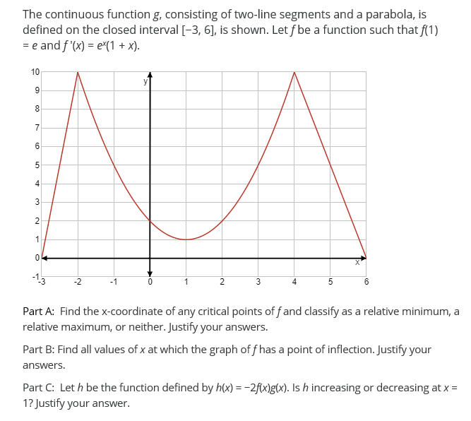 Solved The continuous function g, consisting of two-line | Chegg.com