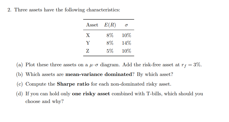 Solved 2. ﻿Three assets have the following characteristics: | Chegg.com