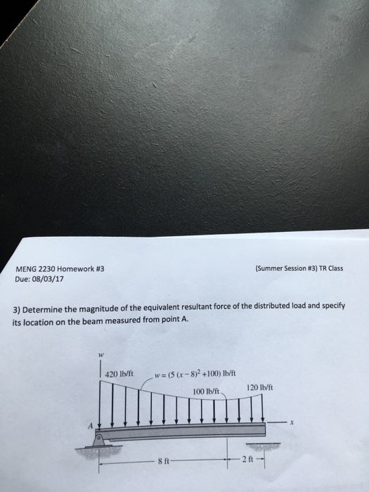 Solved Determine the magnitude of the equivalent resultant | Chegg.com