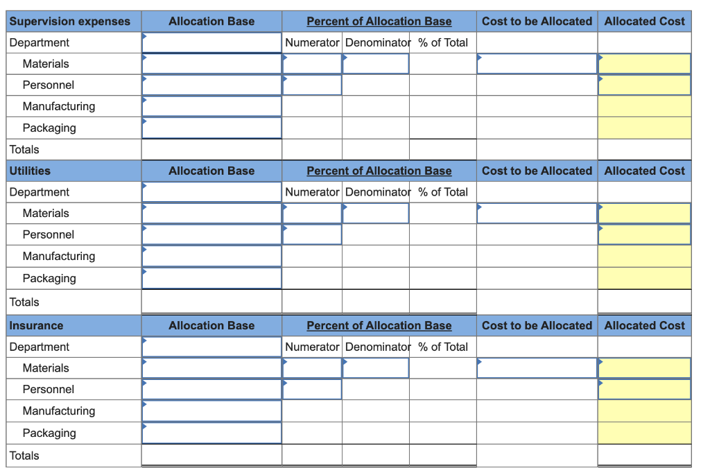 Solved Renata Company has four departments: Materials, | Chegg.com