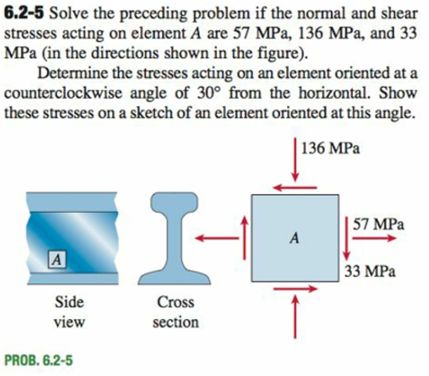 Solved 6.2-5 Solve the preceding problem if the normal and | Chegg.com