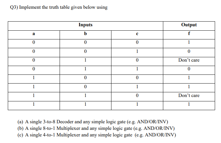 Solved Q3) Implement the truth table given below using | Chegg.com