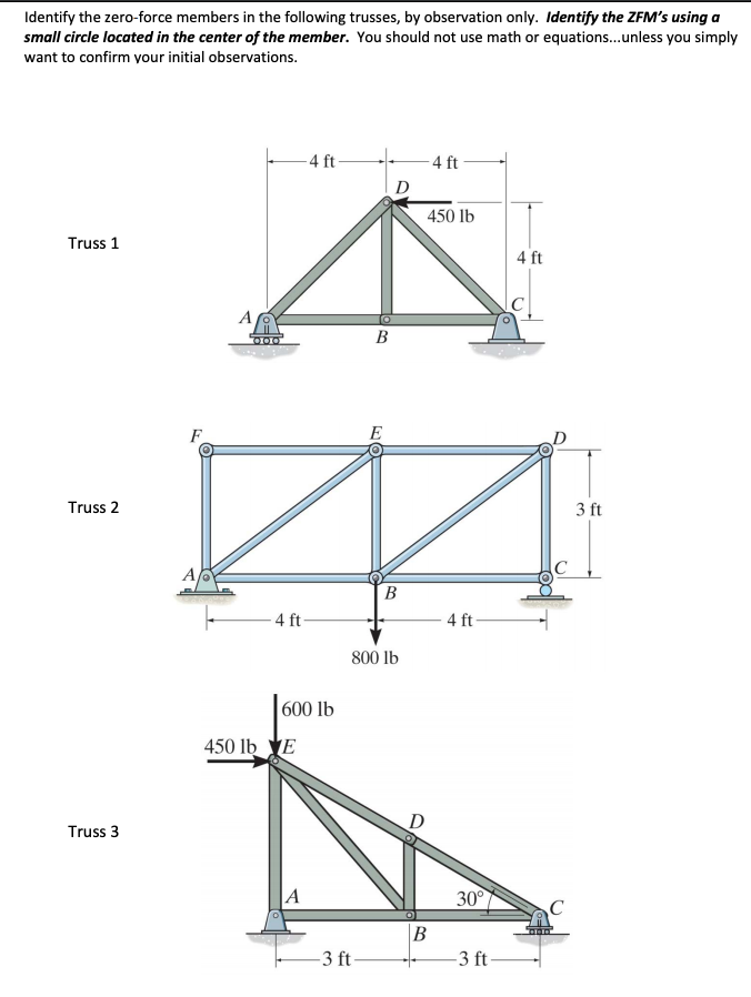 Solved Identify the zero-force members in the following | Chegg.com