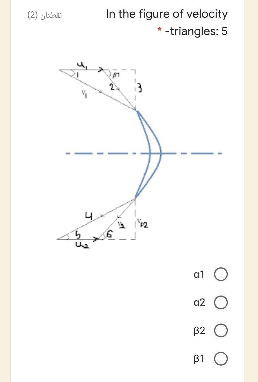 نقطتان (2) In the figure of velocity * -triangles: 5 | Chegg.com