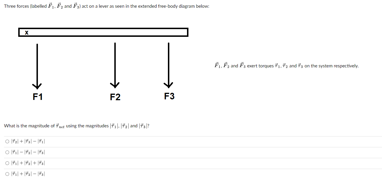 Solved Three forces (labelled F1,F2 and F3 ) act on a lever | Chegg.com