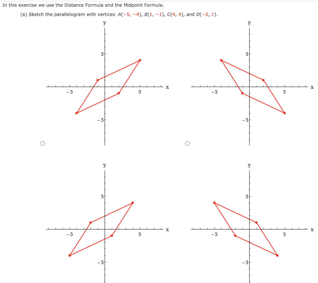 Solved The table below represents four different functions | Chegg.com