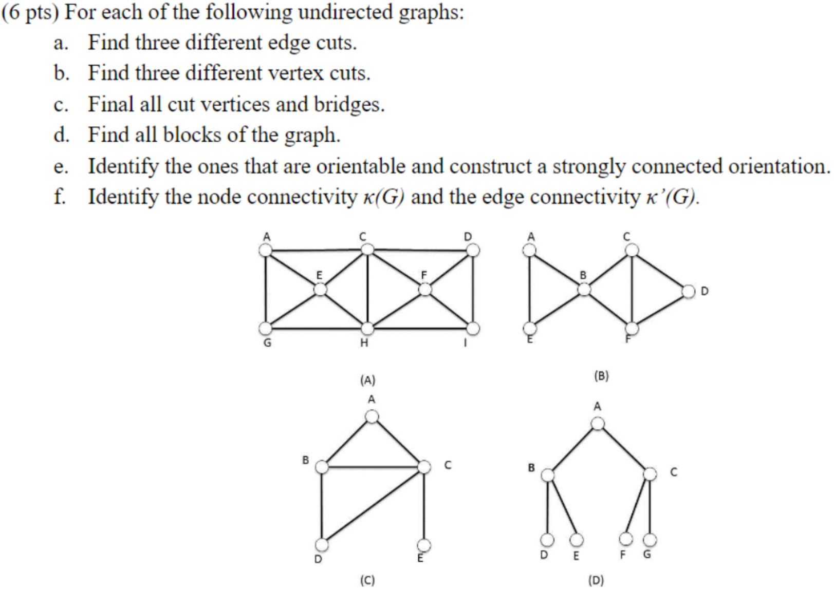 Undirected Graphs