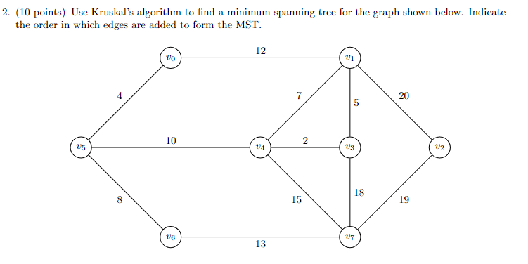 Solved 2. (10 points) Use Kruskal's algorithm to find a | Chegg.com