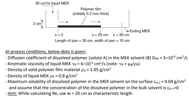 Solved In a manufacturing process, an organic solvent (MEK – | Chegg.com