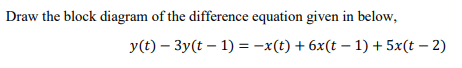 Solved Draw the block diagram of the difference equation | Chegg.com