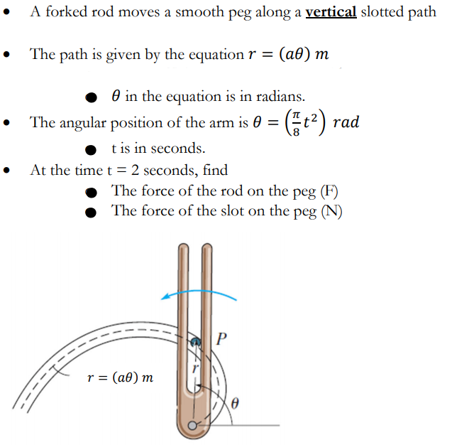 Solved Mass of the peg is 0.8-kg The curve coefficient is | Chegg.com
