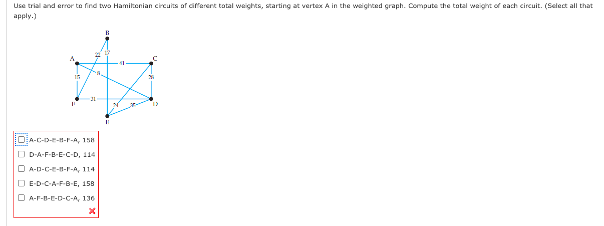 Solved Use trial and error to find two Hamiltonian circuits | Chegg.com