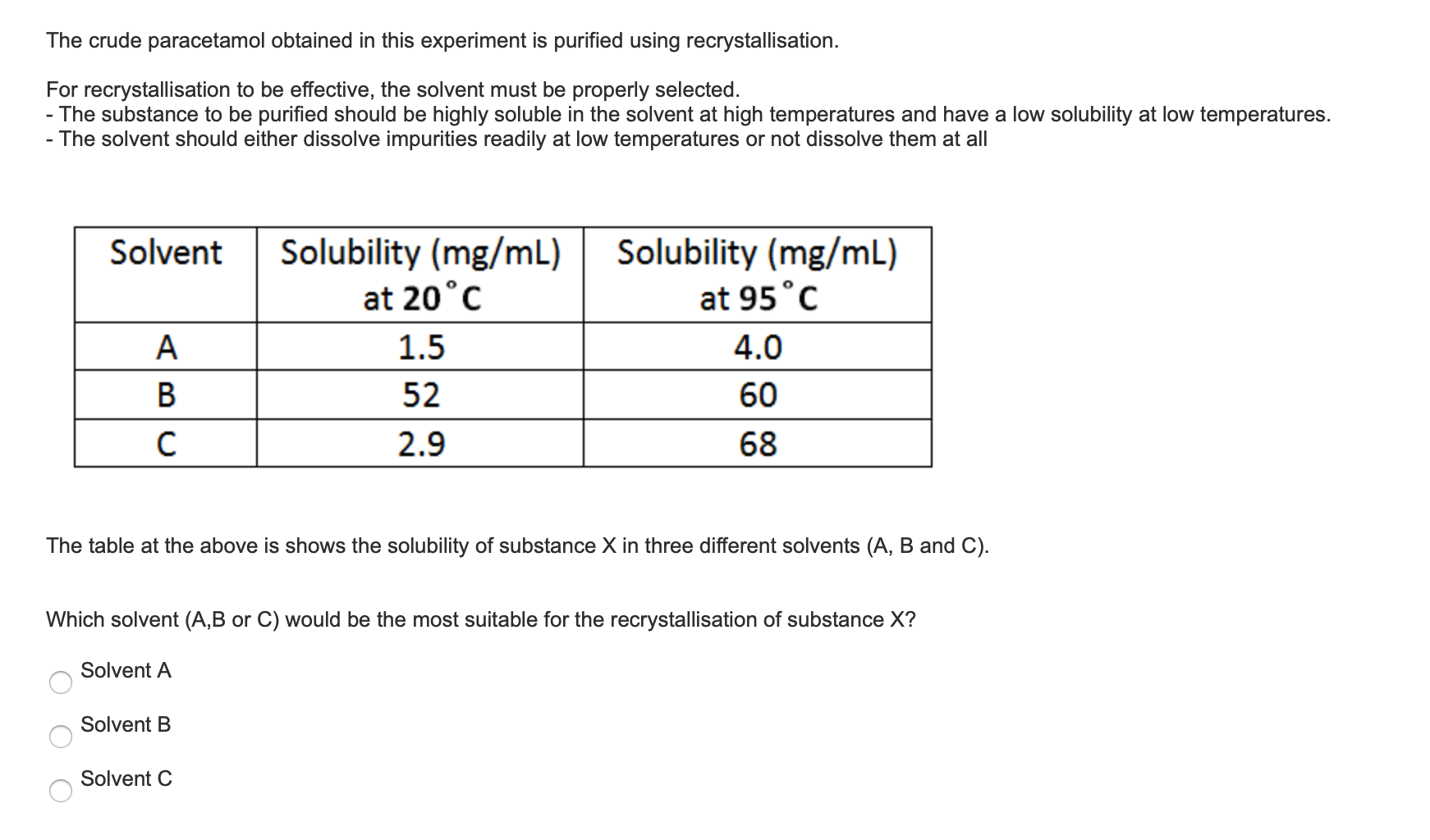 Solved The crude paracetamol obtained in this experiment is | Chegg.com