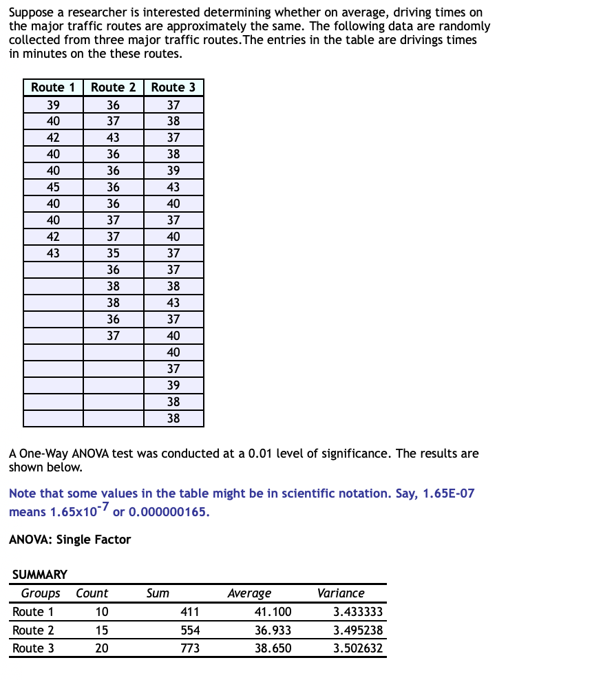 Solved Suppose a researcher is interested determining | Chegg.com